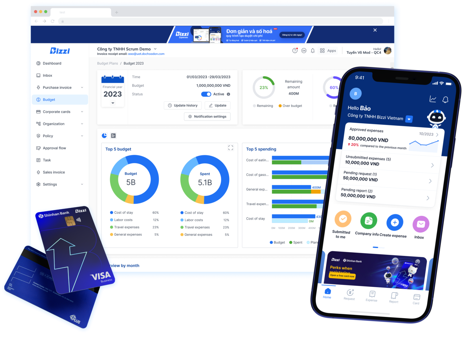 Simplified and Timesaving Spend Management with Bizzi