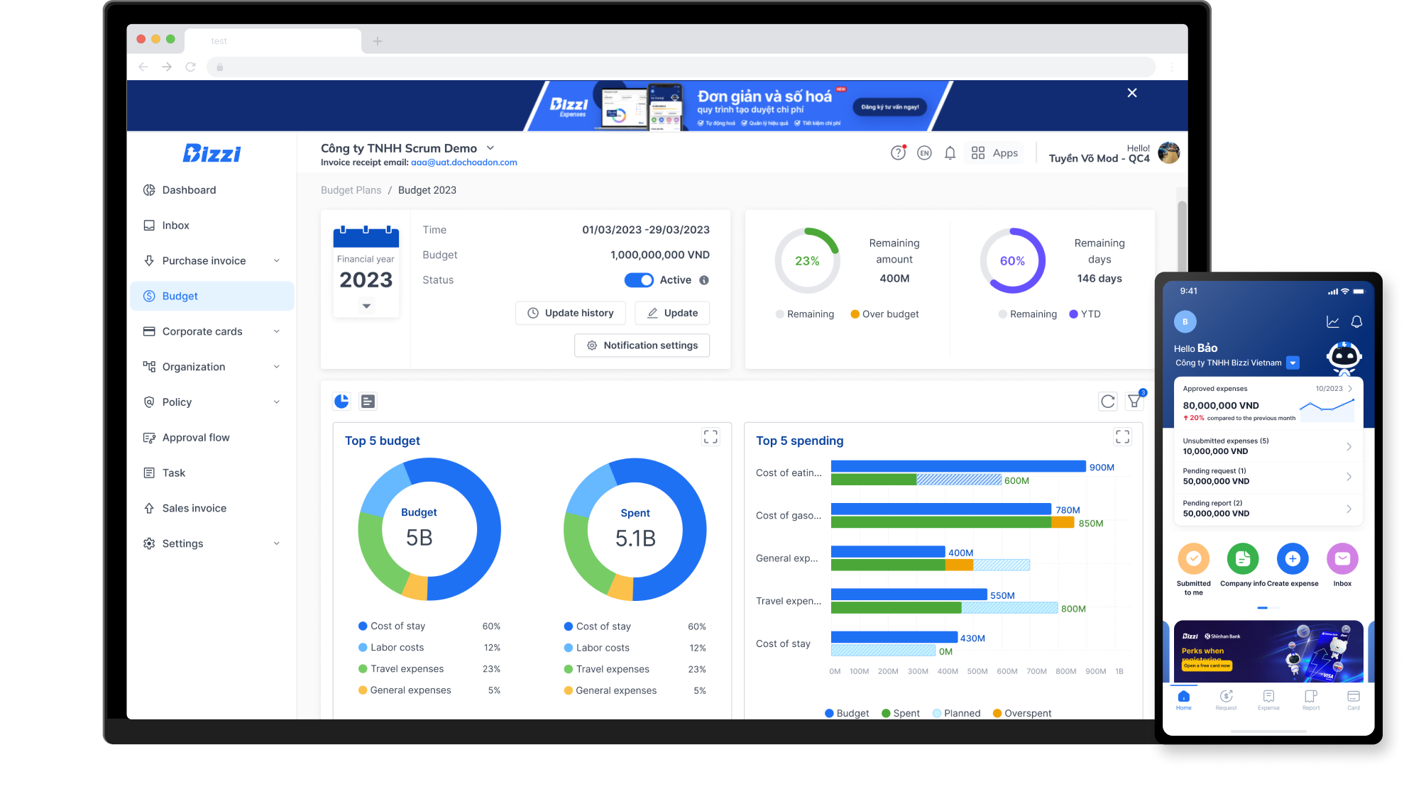 Simplified and Timesaving Spend Management with Bizzi