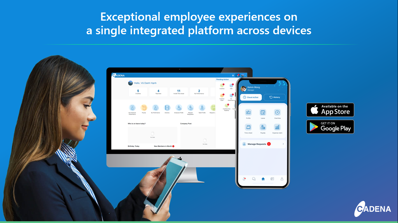 All in One HRM Solutions with Cadena HRM Series 5