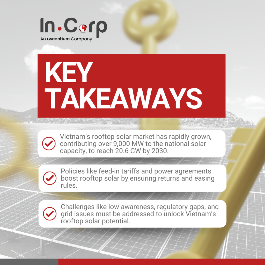 Opportunities in Vietnam's Rooftop Solar Market